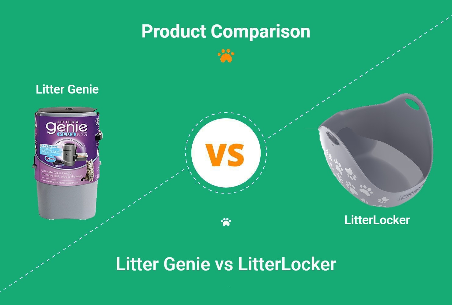 Litter Genie vs LitterLocker: Which Wins? Our 2022 Comparison - Xaxel Pets